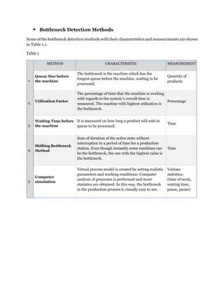 Method for analysing bottlenecks and improvements using simulation | PDF