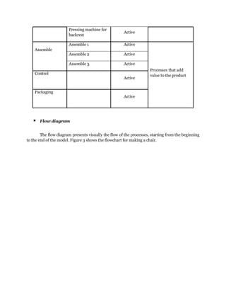 Method for analysing bottlenecks and improvements using simulation | PDF | Mechanical and ...