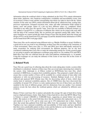 Method for conducting a combined analysis of grid environment’s fta and gwa through session ...