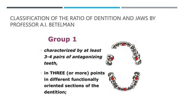 Method for determining central occlusion and central jaw.pptx
