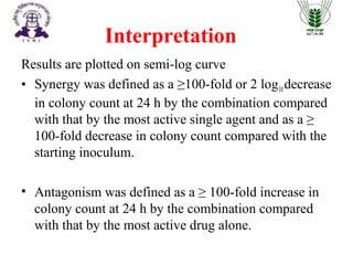 Methods for Determining Fractional Inhibitory Concentration (FIC) | PPT