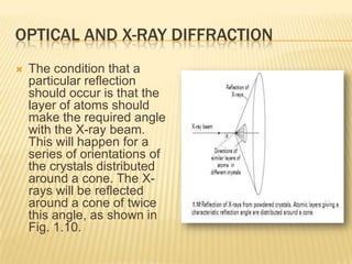 Method for measuring or investigation of fiber structure | PPTX