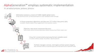 Methodical Investment Management | PPT