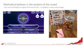 Methodical Investment Management | PPT