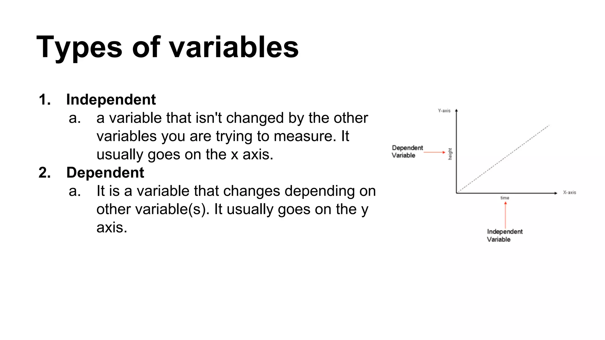 Visualize data using the split-apply-combine approach | PDF
