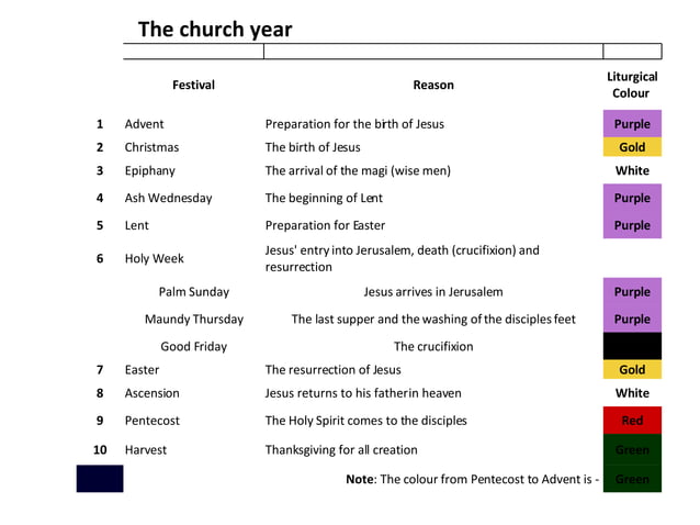 Methodist Church 2 | PPT