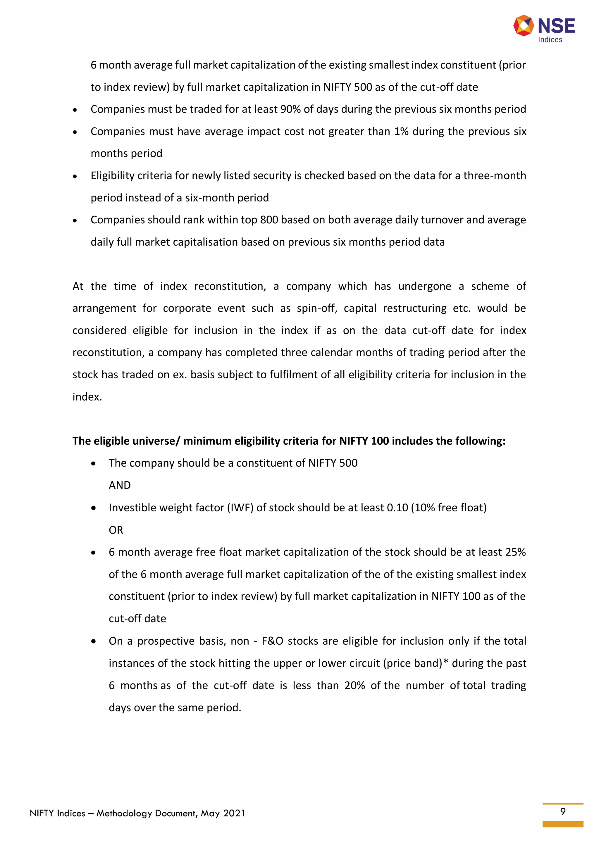 Method nifty equity_indices | PDF
