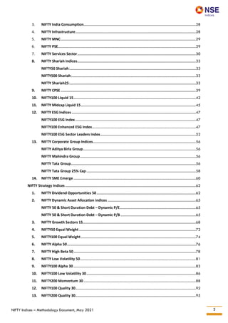Method nifty equity_indices | PDF