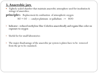 Method of Anaerobiasis and Anaerobic culture | PPT