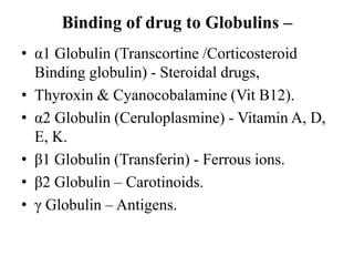 method of analysis and protein binding.pptx | Pharmaceutical Drugs ...