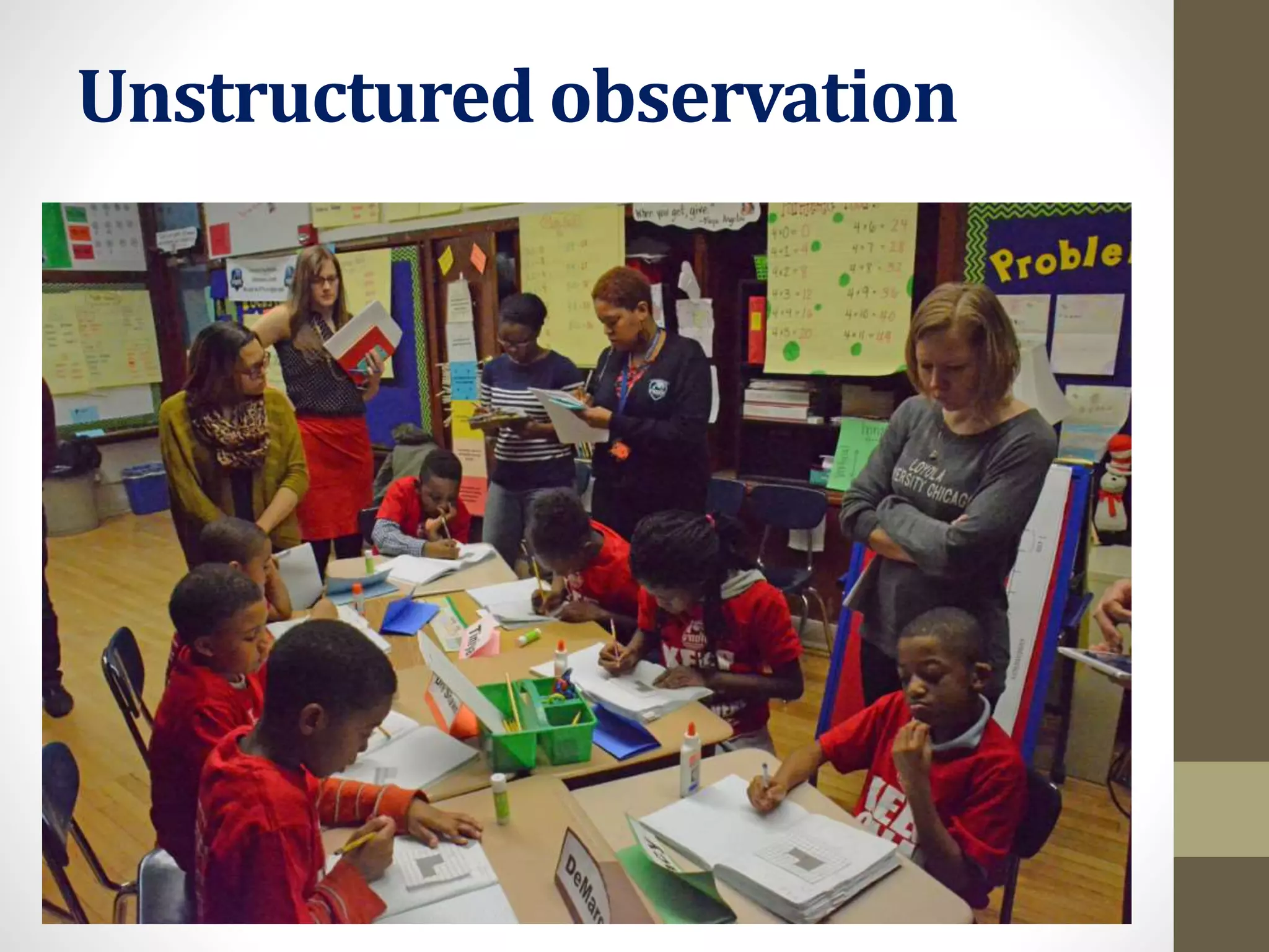 Method of assessment observation | PPTX