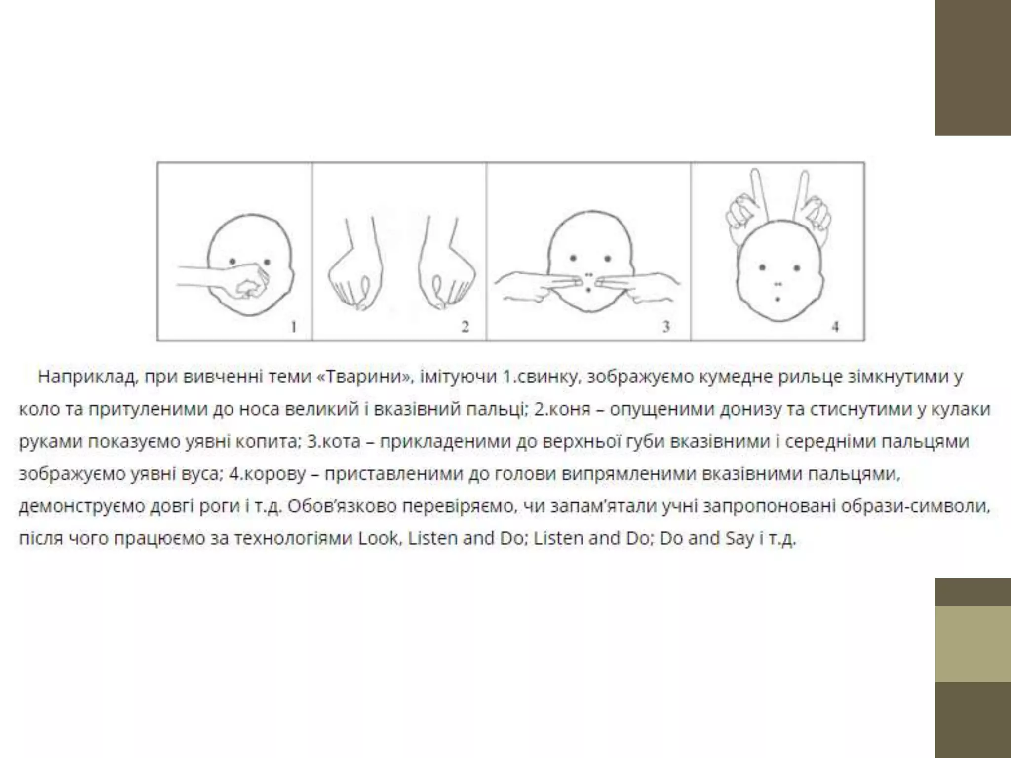 Method of associated symbols belmeha pee-2 | PPT