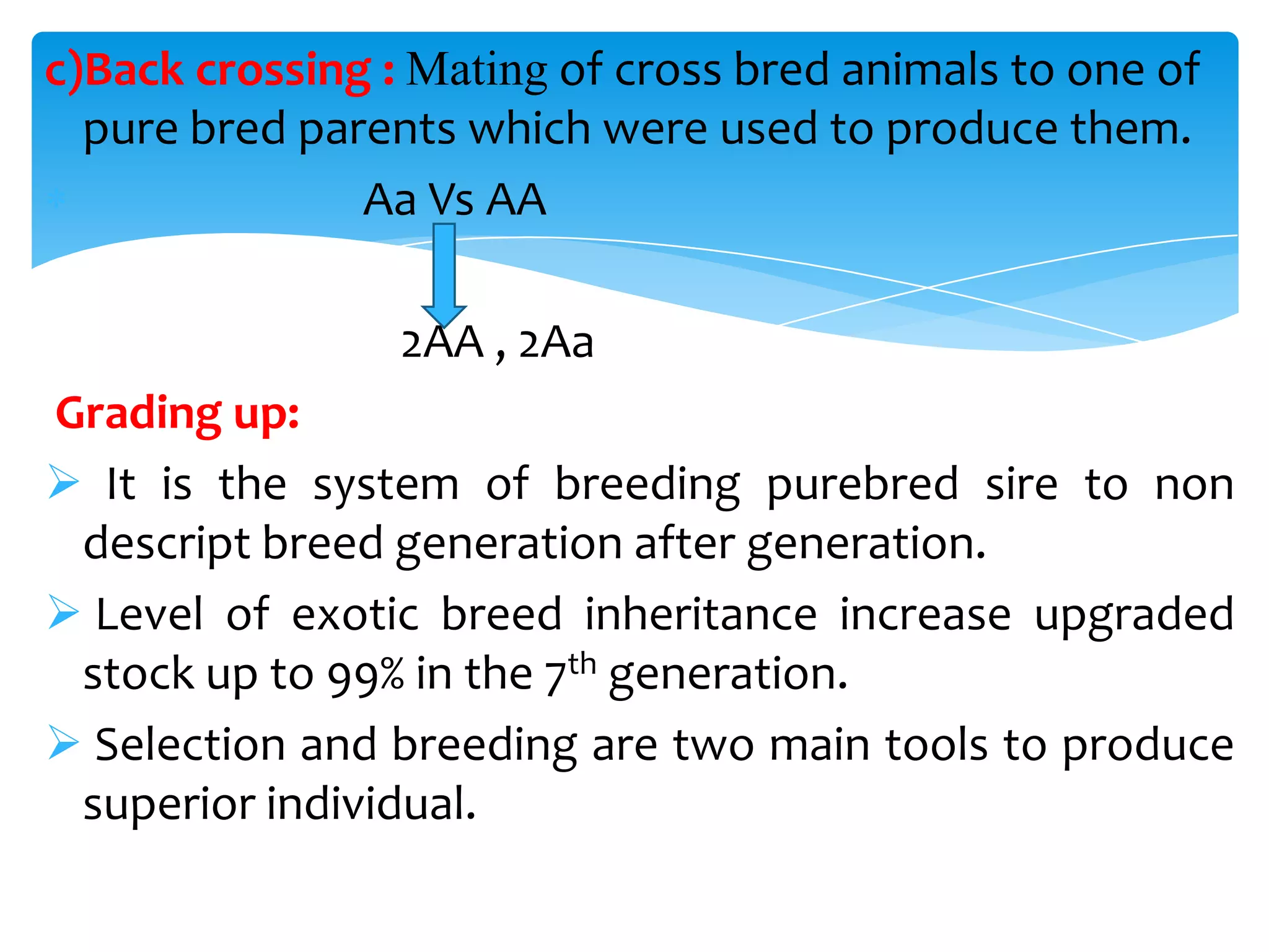 Method of breeding | PPTX