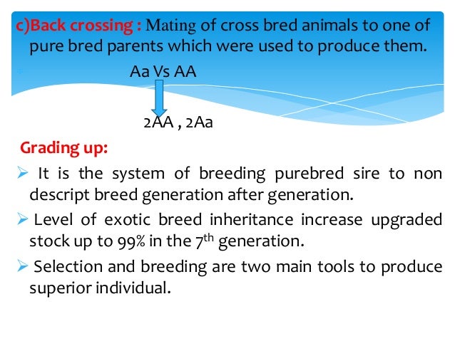 Method of breeding