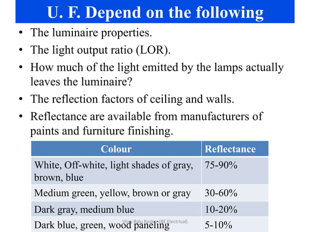 Illumination - Method of calculation | PPSX | Interior Decorating ...