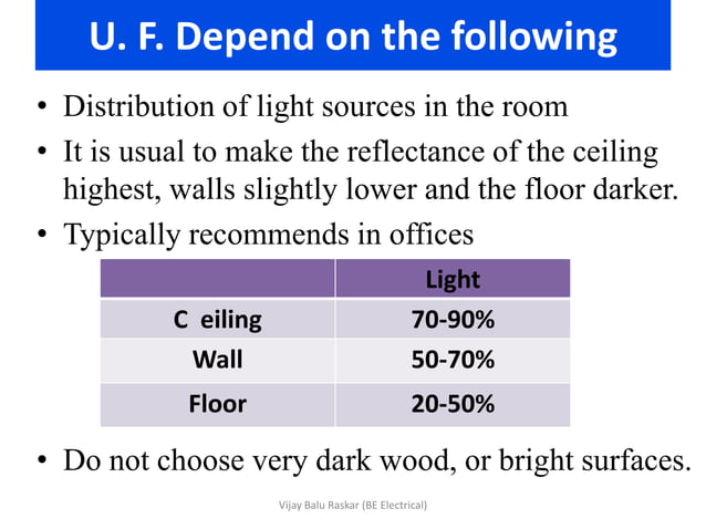 Illumination - Method of calculation | PPSX | Interior Decorating ...