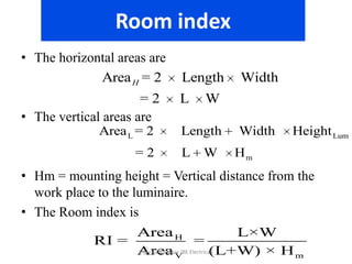 Illumination - Method of calculation | PPSX