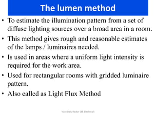 Illumination - Method of calculation | PPSX | Interior Decorating ...