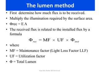 Illumination - Method of calculation | PPSX