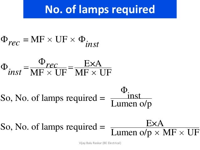 Illumination - Method of calculation