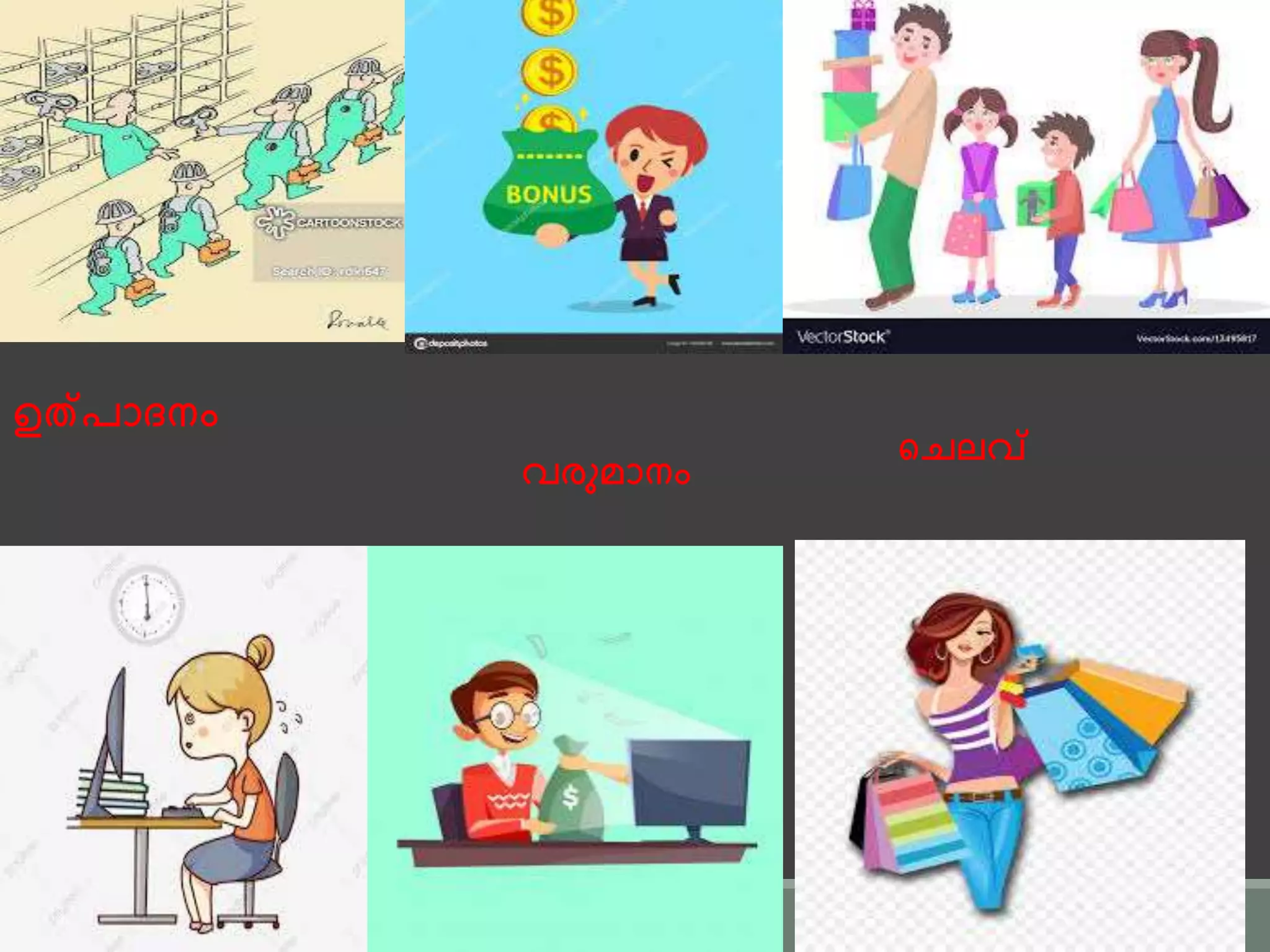 Method of calculation | PPT