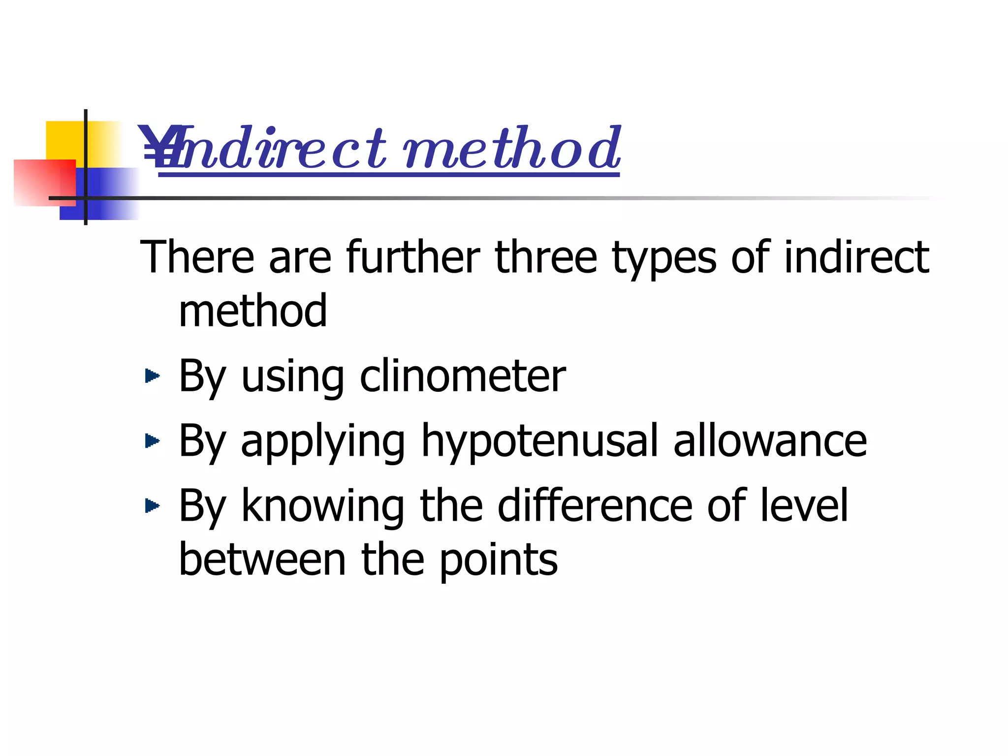 Method Of Chaining On Sloping Ground | PPT