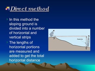 Method Of Chaining On Sloping Ground | PPT