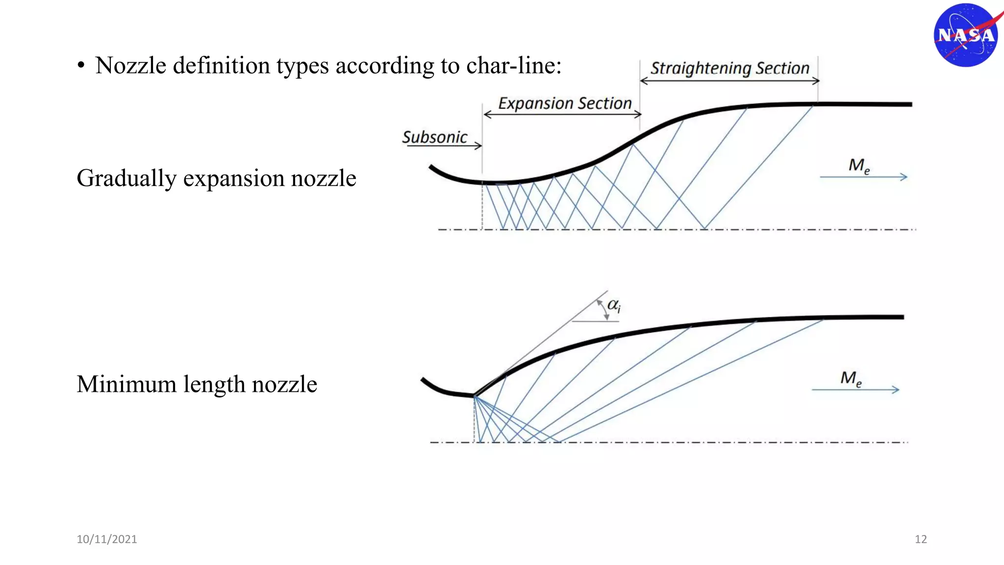Method of characteristic for bell nozzle design | PPTX