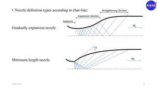 Method of characteristic for bell nozzle design | PPTX