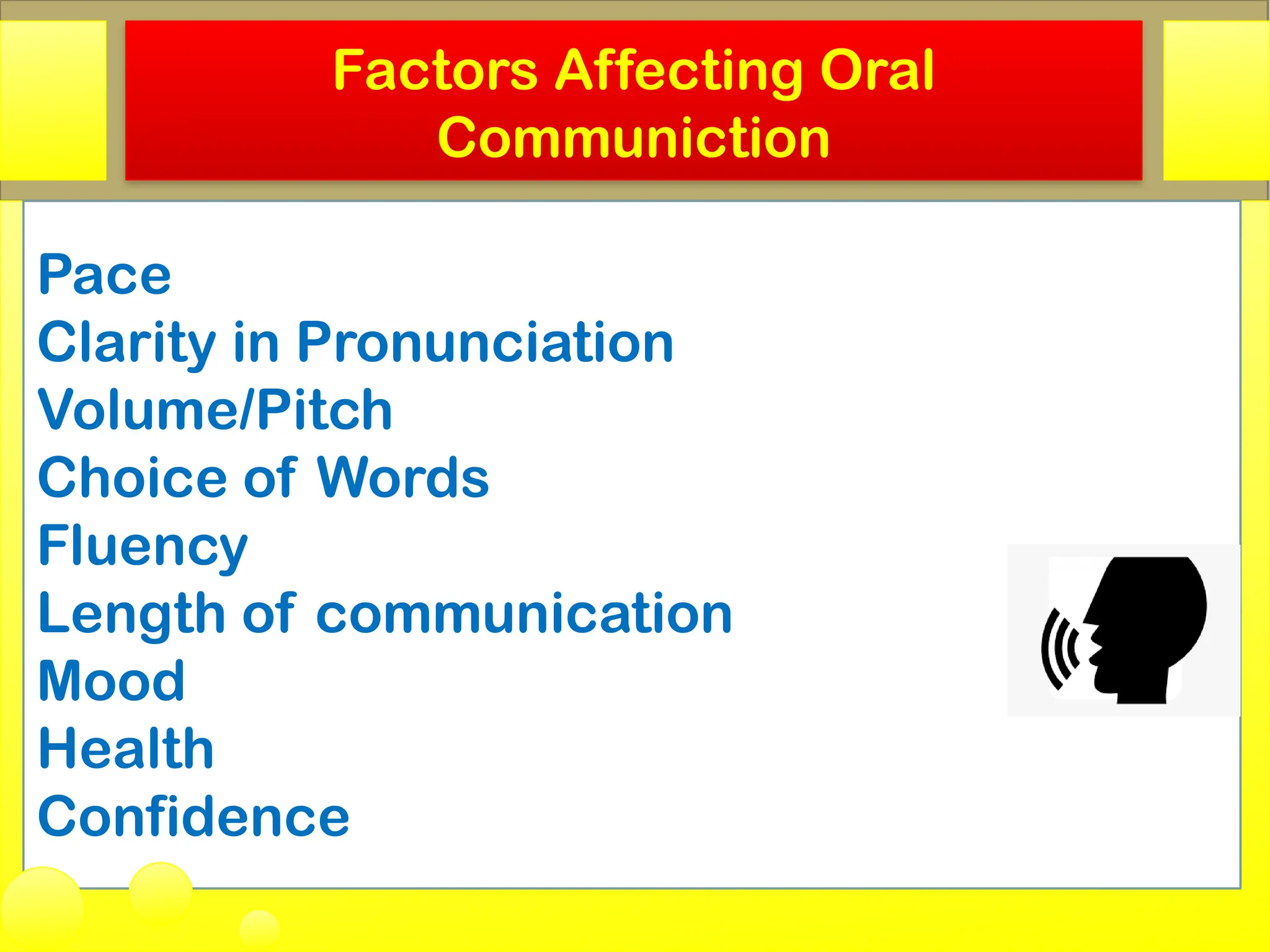 Types and Perspective of Communication.pptx