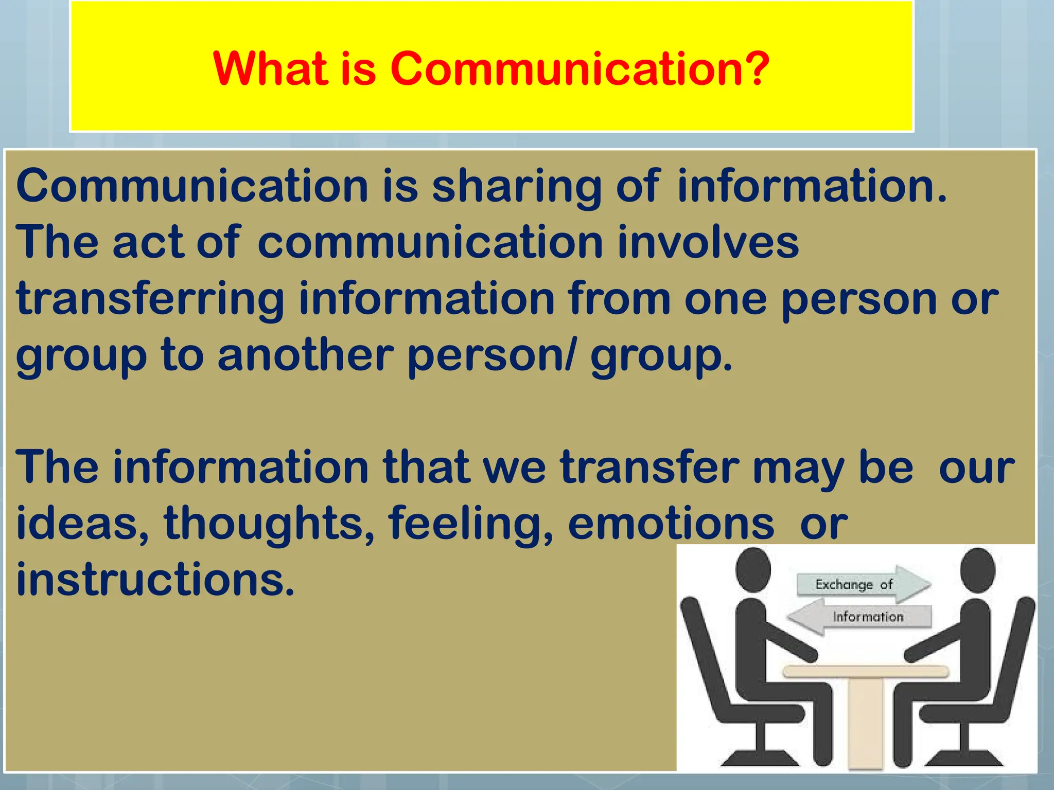 Types and Perspective of Communication.pptx