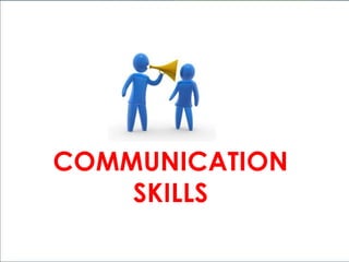 Types and Perspective of Communication.pptx