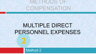 How Do Architects Get Paid? | PPTX | Business and Finance