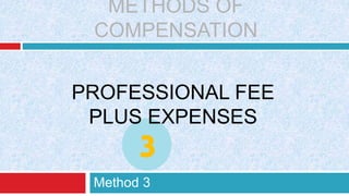 How Do Architects Get Paid? | PPTX | Business and Finance