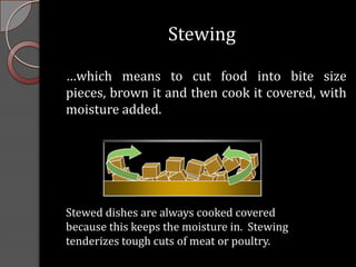 Method of cooking | PPT