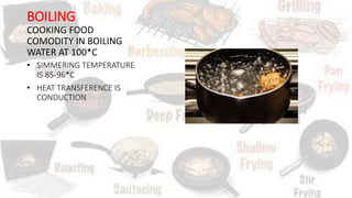 Method of cooking | PPTX