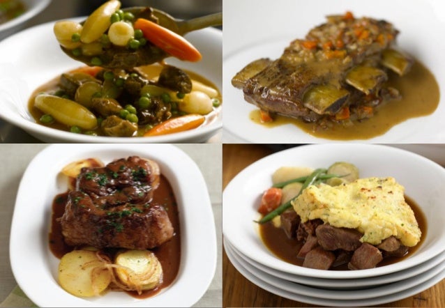 Method of cooking 4 - Combination Method, Braising, Stewing/ chefqtr…