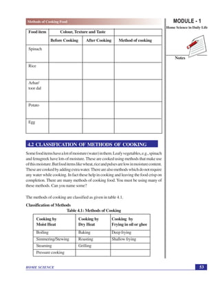 Method of cooking food | PDF