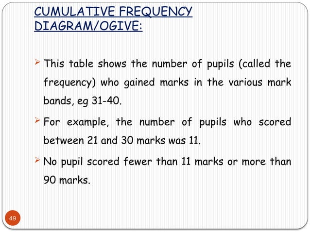 Method Of Data Presentation Biostatics Pptx Pptx