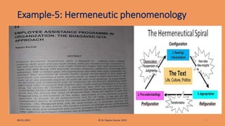 Method of data collection qualitative research part-iii | PPT