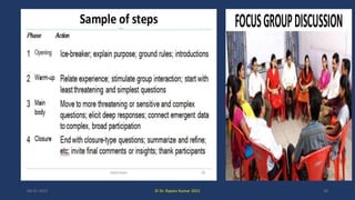 Method of data collection qualitative research part-iii | PPT