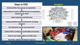 Method of data collection qualitative research part-iii | PPT