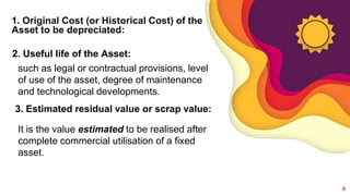 Different Types of Depreciation Methods | PPTX