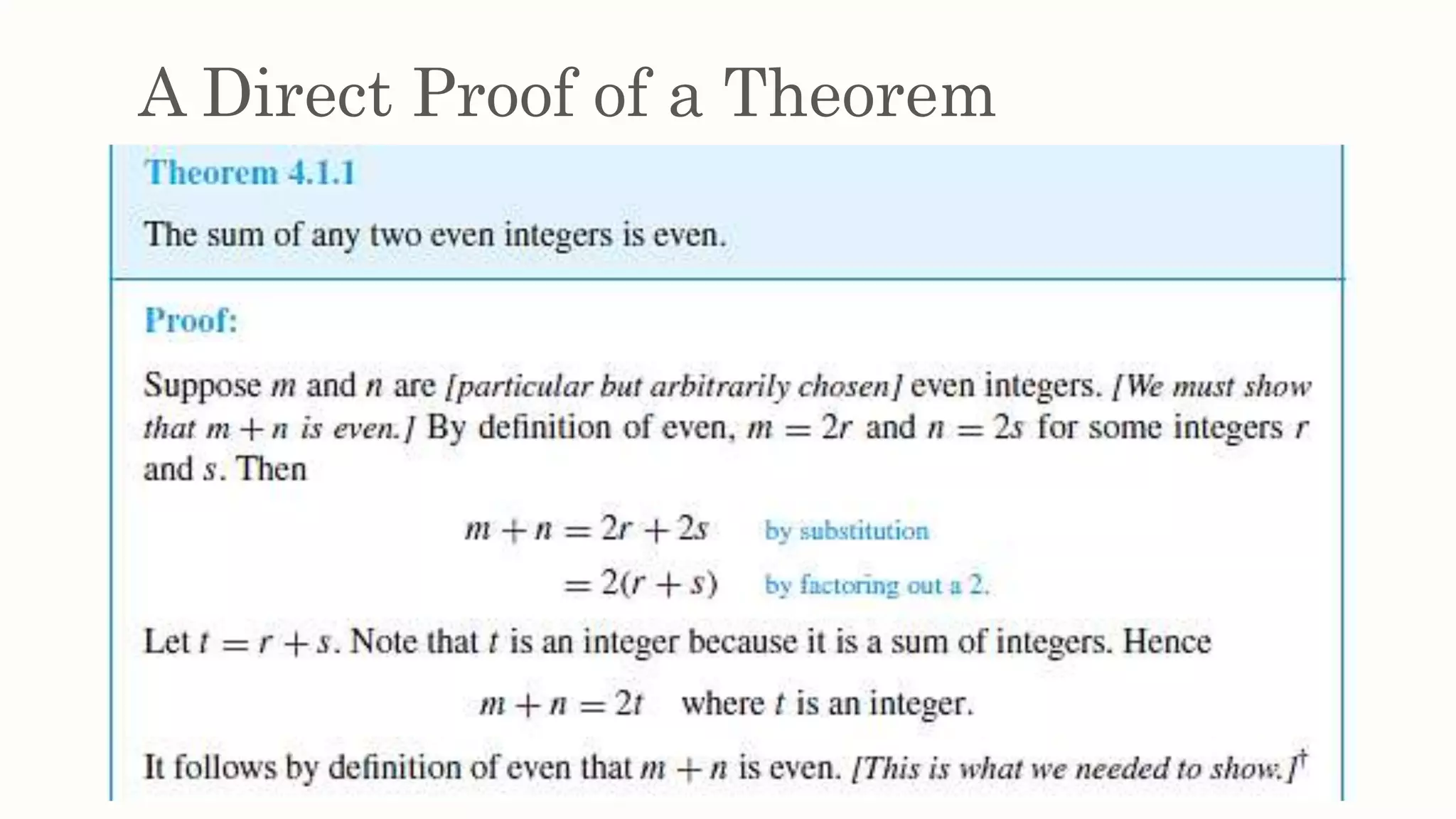 Method of direct proof | PPTX