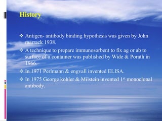 ELISA, principle and method by kk sahu | PPTX