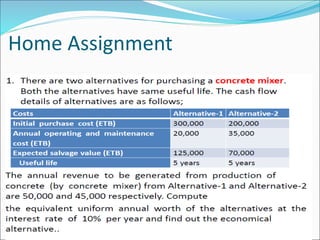 Method of evaluating alternatives.ppt