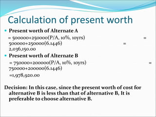 Method of evaluating alternatives.ppt