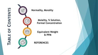 Method of expressing of concentration | PPTX