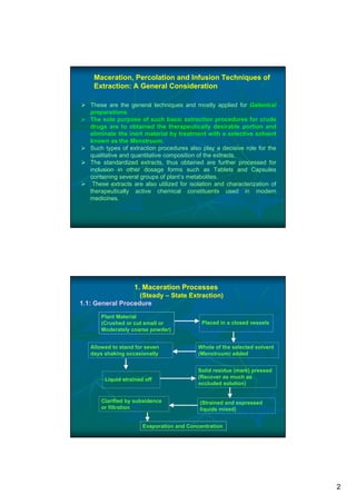 method of extraction of medicinal and aromatic plants | PDF