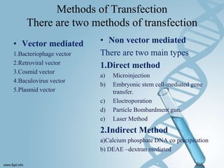 Method of gene transfer | PPTX